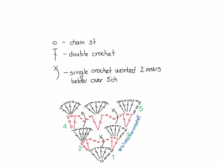 Free Crochet Corner Bookmark - Lotte Lace Pattern & Video - Blue Star ...