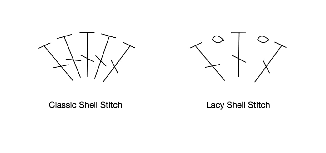 Free Lacy Shell Crochet Stitch Tutorial - Blue Star Crochet