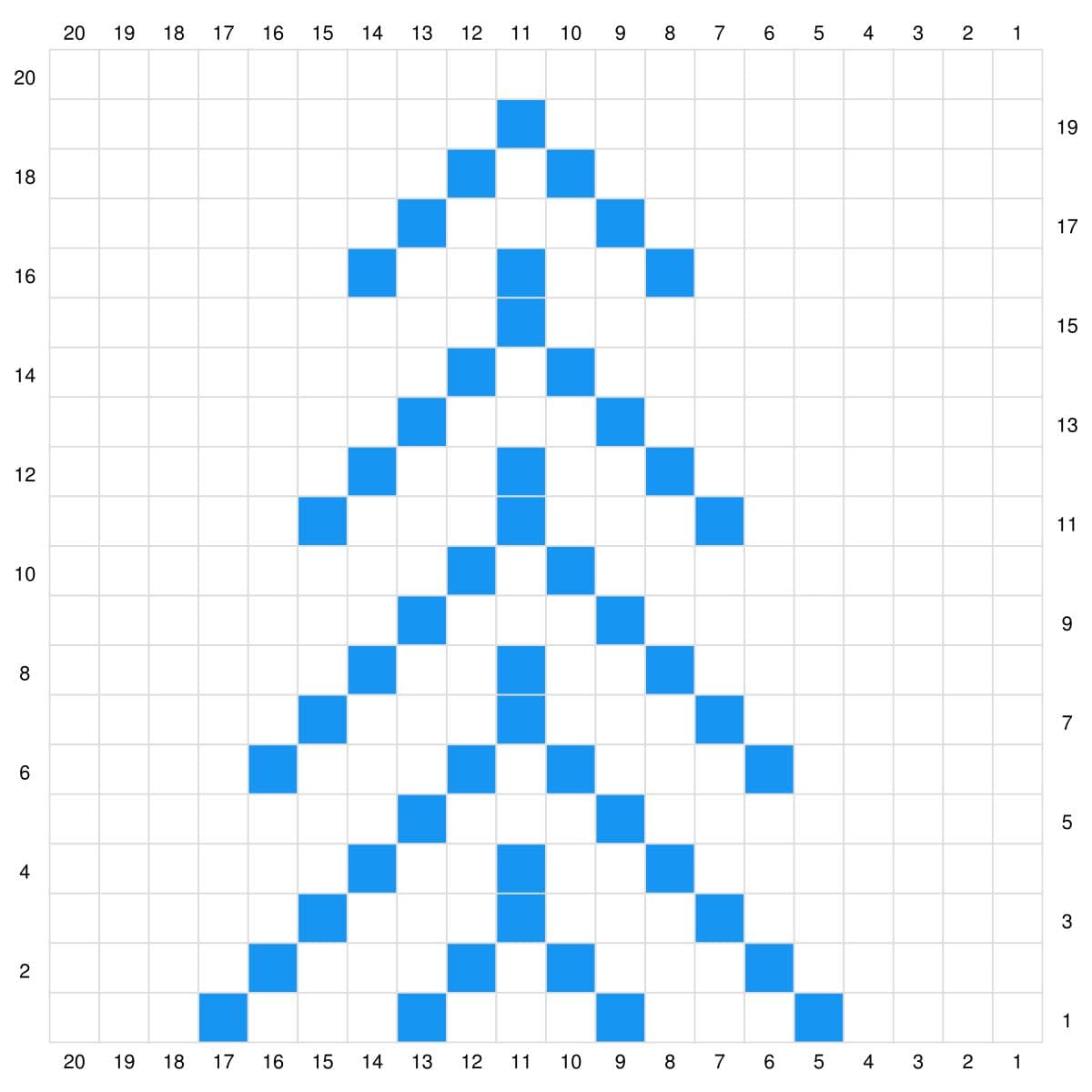 Fair Isle Crochet Overview and Beginner Patterns - Blue Star Crochet